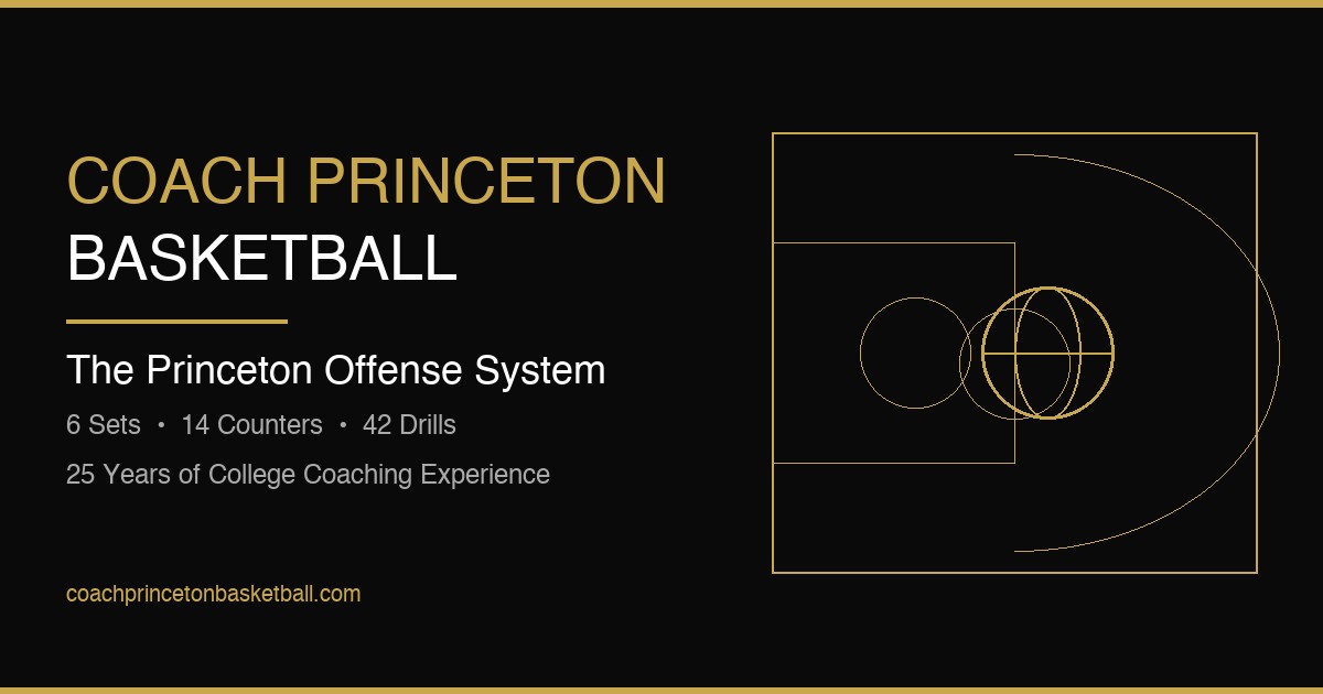 Princeton Offense vs 2-3 Zone: Spacing & Counters